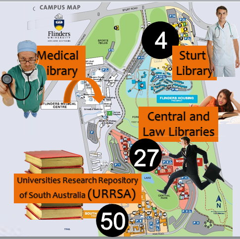 Semester 2 Library and FLO orientations – News and Events from the Library