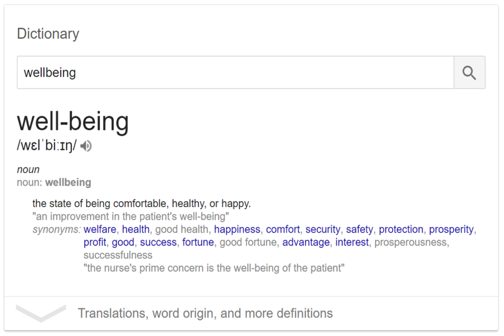 What do I mean by ‘wellbeing’? – Better U