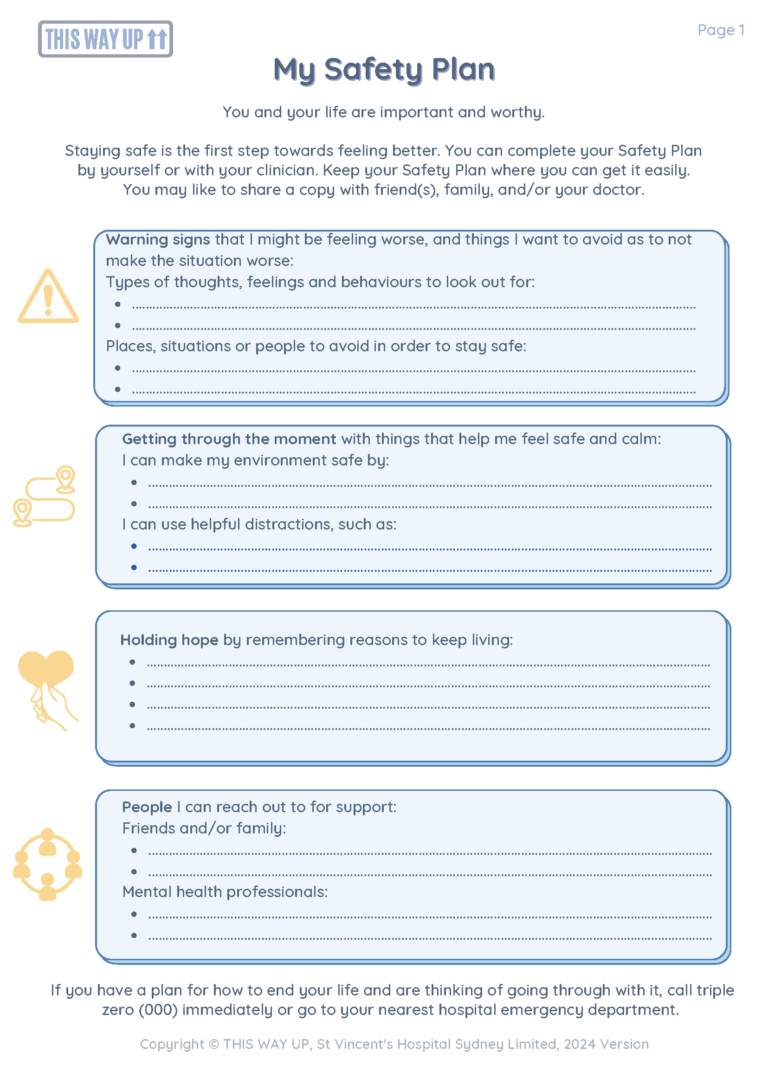 A coping/safety plan is a way of preparing for difficult emotional ...