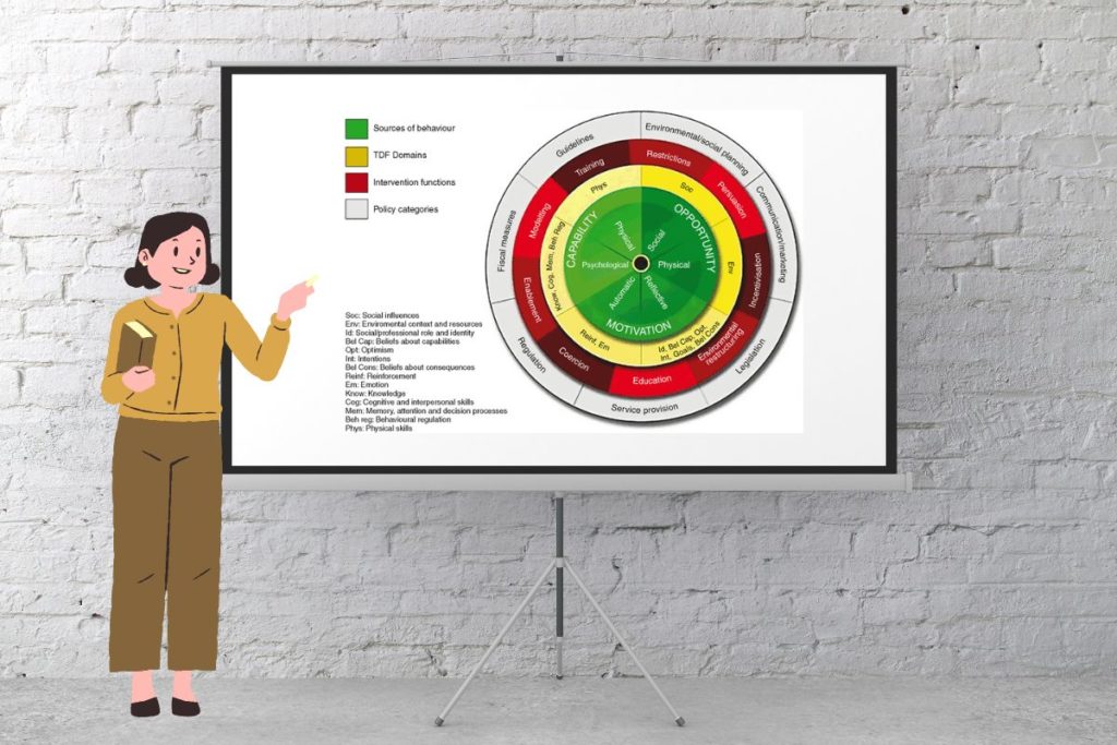 Building a behaviour change course – Better U