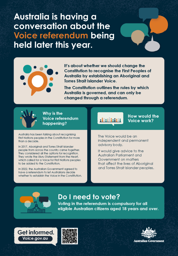Australia’s Referendum on the Aboriginal and Torres Strait Islander ...