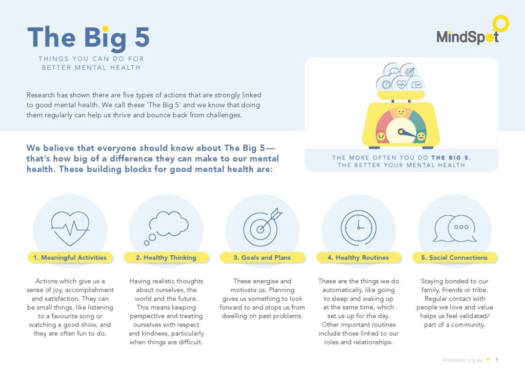 A 4-step plan for your mental health – Better U