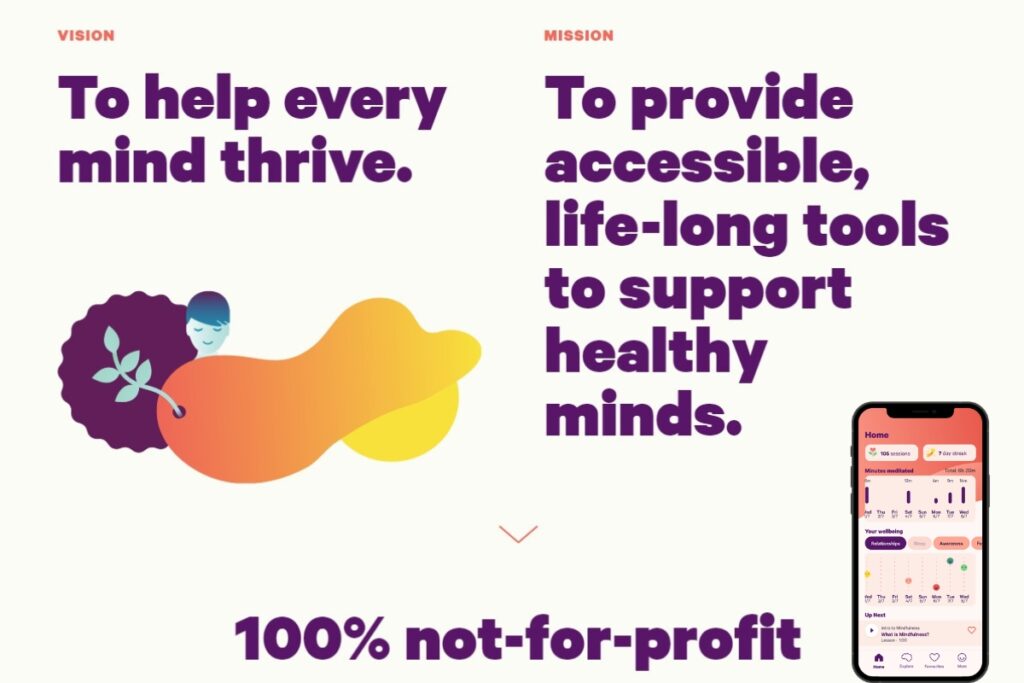 Smiling Mind to become a mental fitness app? – Better U