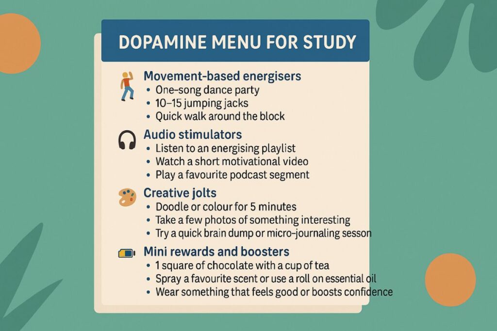 dopamine menu – Better U